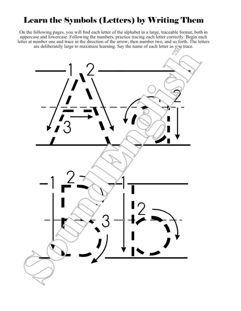 Step 1: Learn the Symbols (Letters)* Classroom User – SoundEnglish